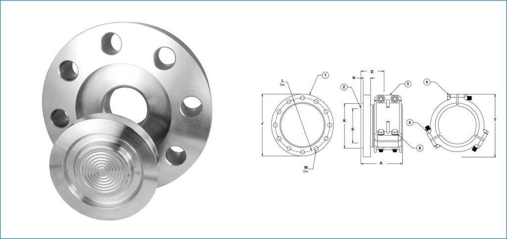 Common Applications of Ring Type Joint Flanges